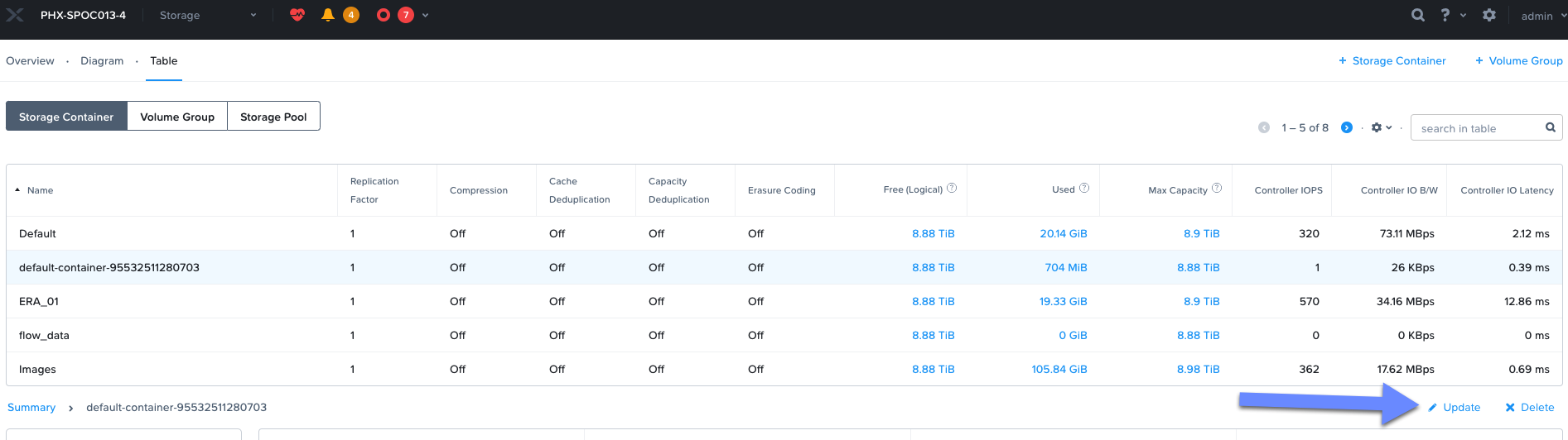 P2V Migration to Nutanix AHV with vConverter – MyPureSupport